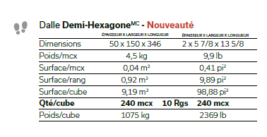 Dalle Demi-Hexagone - Avalanche – Pavés Concept